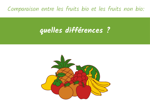 Comparaison entre les fruits bio et les fruits non bio : quelles ...
