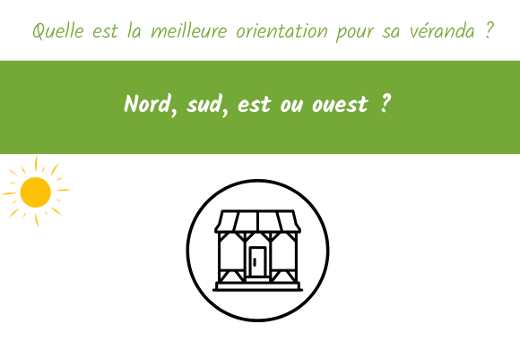 Quelle est la meilleure orientation pour sa véranda ? : Nord, sud, est ...