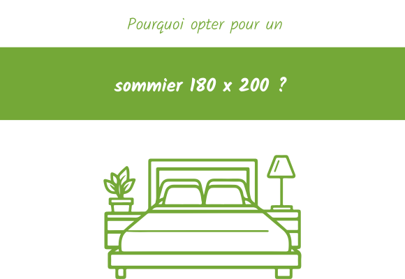 Pourquoi opter pour un sommier 180 x 200 ? : Notre guide complet ...